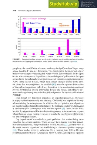 Atmospheric Deposition Of POPs Implications For The Chemical Pollution ...