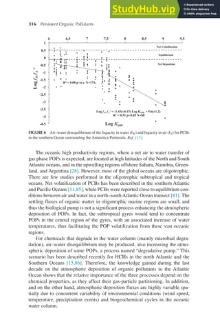 Atmospheric Deposition Of POPs Implications For The Chemical Pollution ...