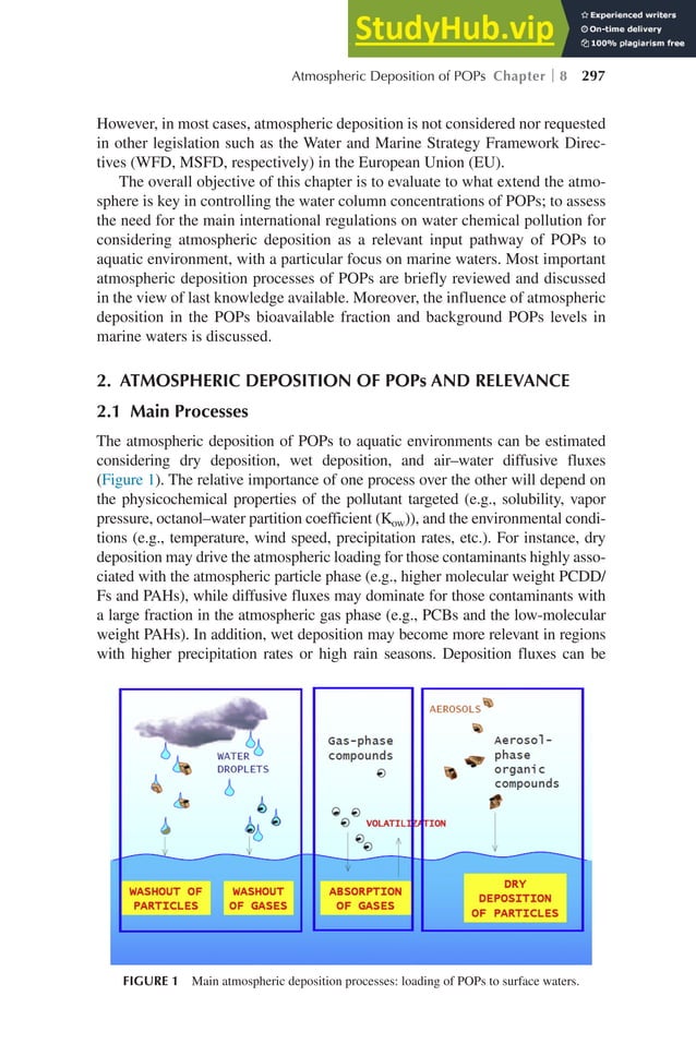 Atmospheric Deposition Of POPs Implications For The Chemical Pollution ...
