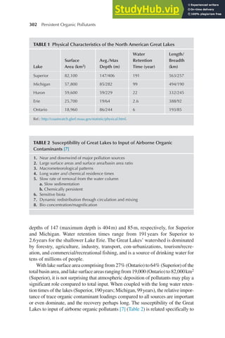Atmospheric Deposition Of POPs Implications For The Chemical Pollution ...