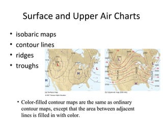 Atmospheric forces and winds-Climatology Chapter | PPT