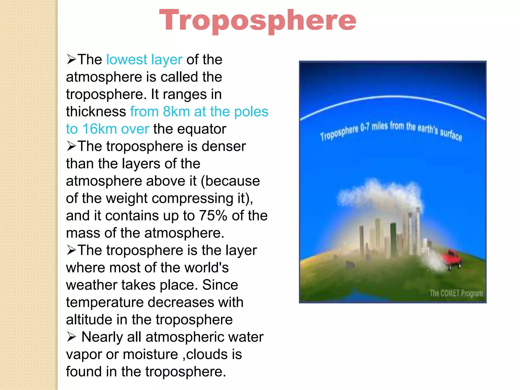 Atmospheric layers of earth | PPT