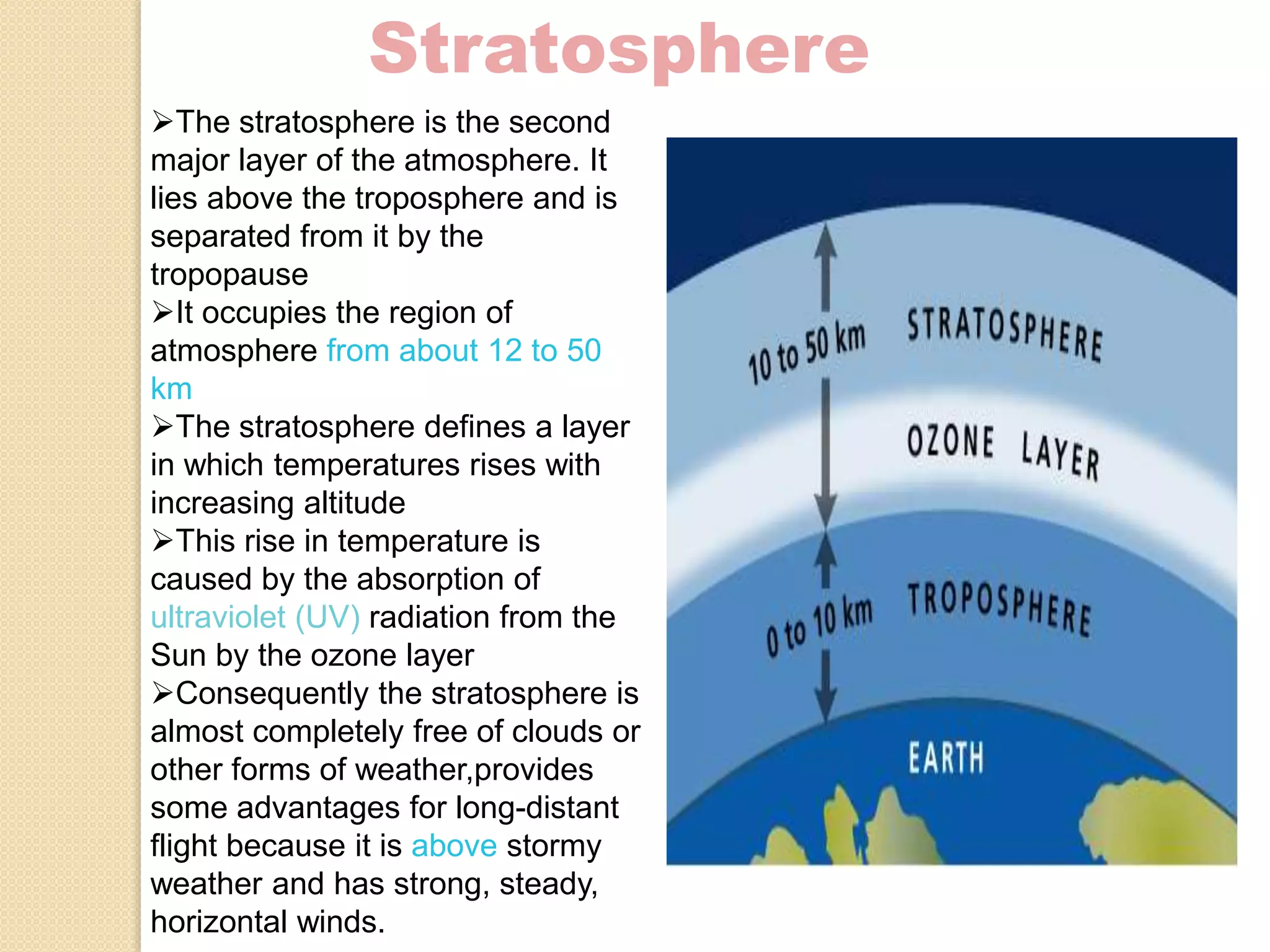 Atmospheric layers of earth | PPT