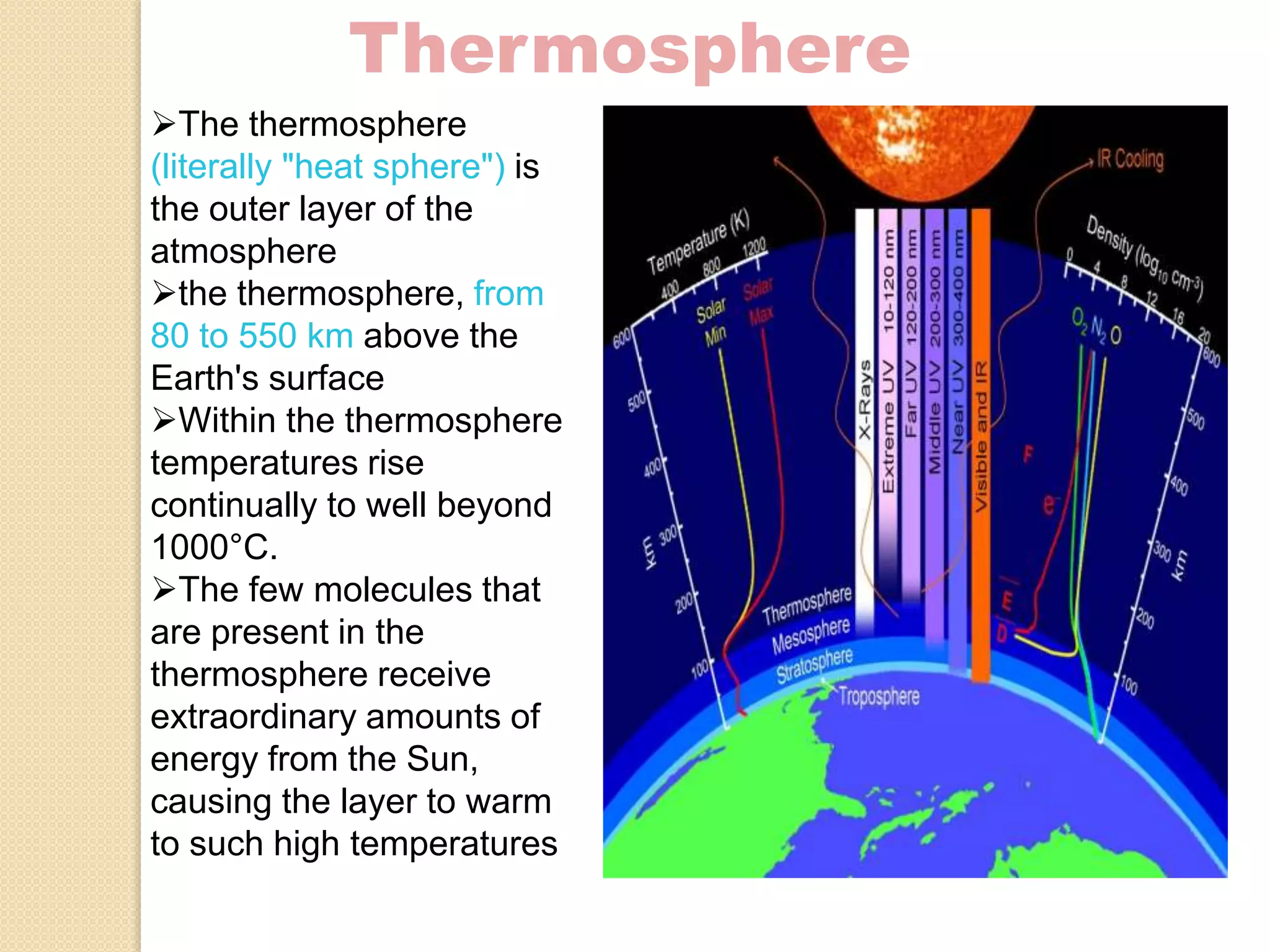 Atmospheric layers of earth | PPT