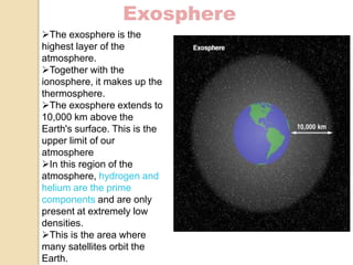Atmospheric layers of earth | PPT