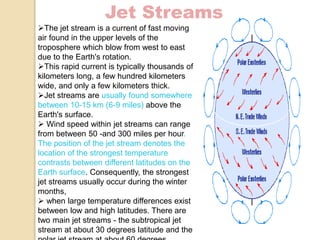 Atmospheric layers of earth | PPT