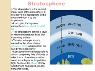 Atmospheric layers of earth | PPT