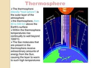 Atmospheric layers of earth | PPT
