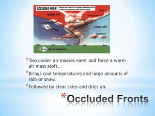 Atmospheric movement and weather maps | PPTX