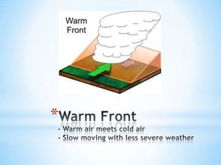 Atmospheric movement and weather maps | PPTX