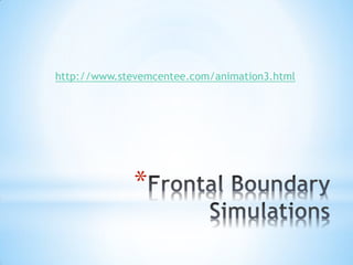 Atmospheric movement ppt cscope | PPT