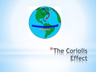 Atmospheric movement ppt cscope | PPT