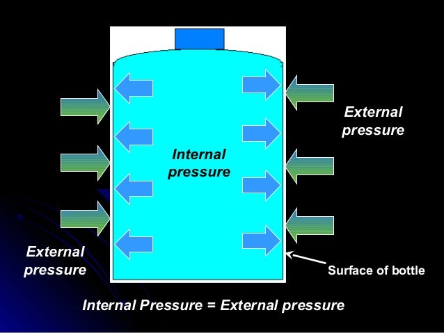 Atmospheric n gas pressure