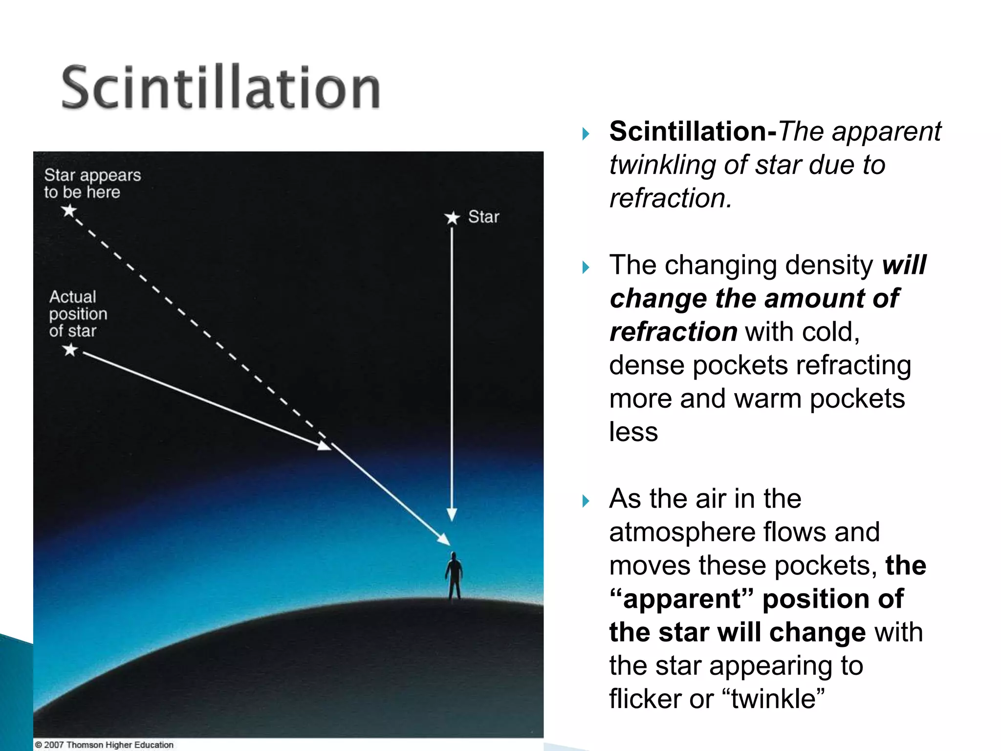 Atmospheric optics | PPTX