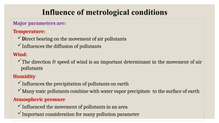 Atmospheric Pollution, Types & Forms.pptx