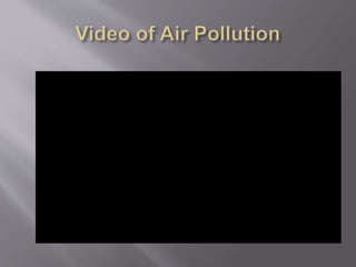 Atmospheric pollution | PPTX | Environment | Science