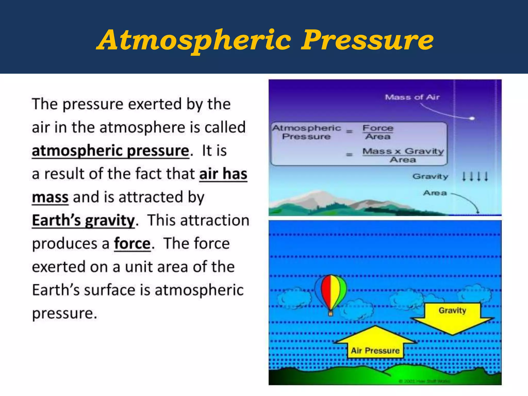 power point presentation on Atmospheric pressure for class IX ICSE ...