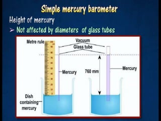 power point presentation on Atmospheric pressure for class IX ICSE ...