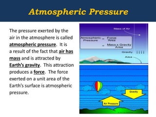 power point presentation on Atmospheric pressure for class IX ICSE ...