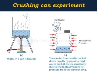 power point presentation on Atmospheric pressure for class IX ICSE ...