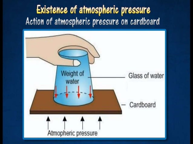 power point presentation on Atmospheric pressure for class IX ICSE ...