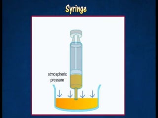 power point presentation on Atmospheric pressure for class IX ICSE ...