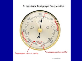 Όργανα μέτρησης της ατμοσφαιρικής πίεσης | PPT