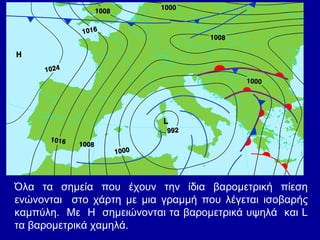 Όργανα μέτρησης της ατμοσφαιρικής πίεσης | PPT