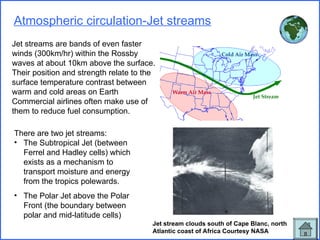 Atmospheric Processes AICE A Level Geography | PPT