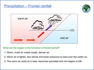 Atmospheric Processes AICE A Level Geography | PPT