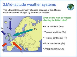 Atmospheric Processes AICE A Level Geography | PPT