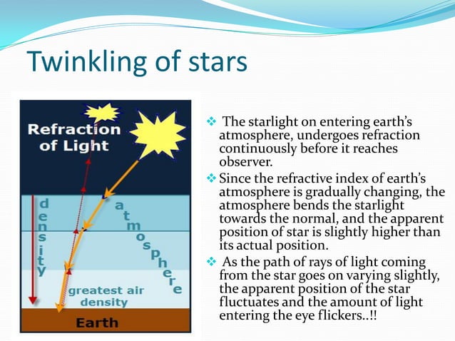 Atmospheric refraction | PPT | Free Download