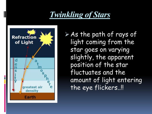 Atmospheric Refraction Ppt Pptx Physics Science