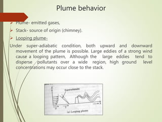 Atmospheric stability and plume behaviour | PPTX