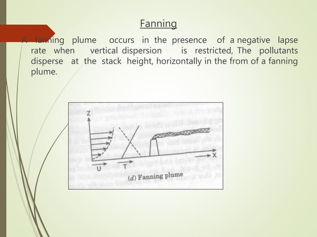 Atmospheric stability and plume behaviour | PPTX