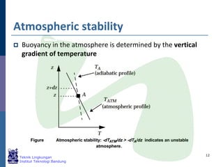 Atmospheric transport | PDF