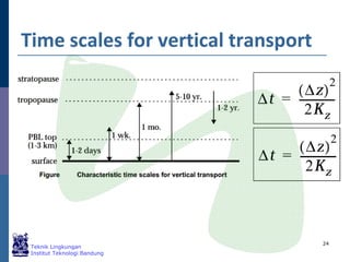 Atmospheric transport | PDF