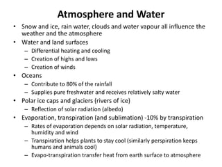 Atmospheric Water | PPTX