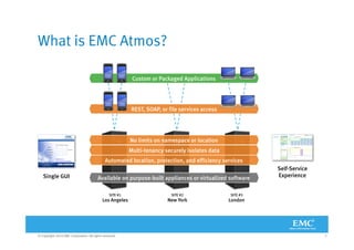 Atmos Cloud -levytilaa pilvipalveluna, Antti Mäkinen | PPT