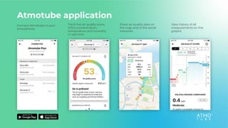 Atmotube PRO | PPT