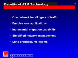ATM Overview from Madge Networks | PPT