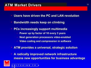 ATM Overview from Madge Networks | PPT