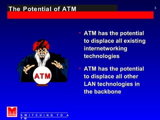 ATM Overview from Madge Networks | PPT