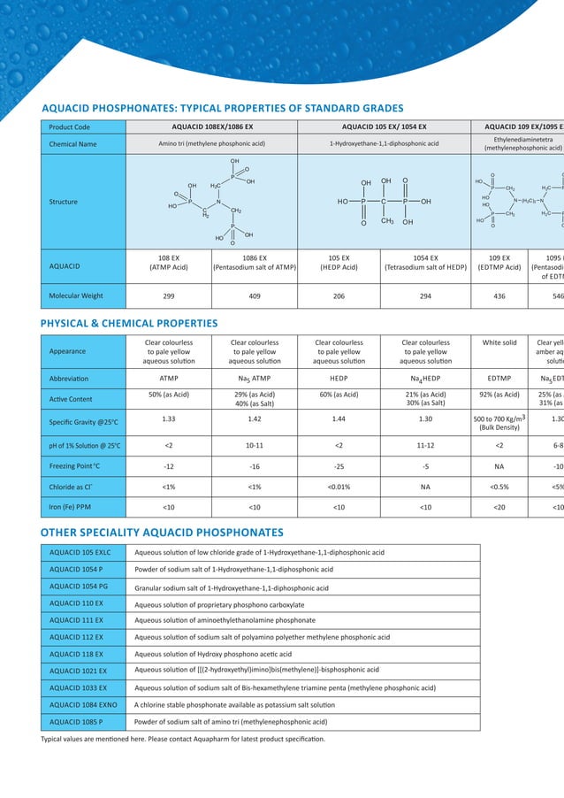 Phosphonates Atmp | PDF