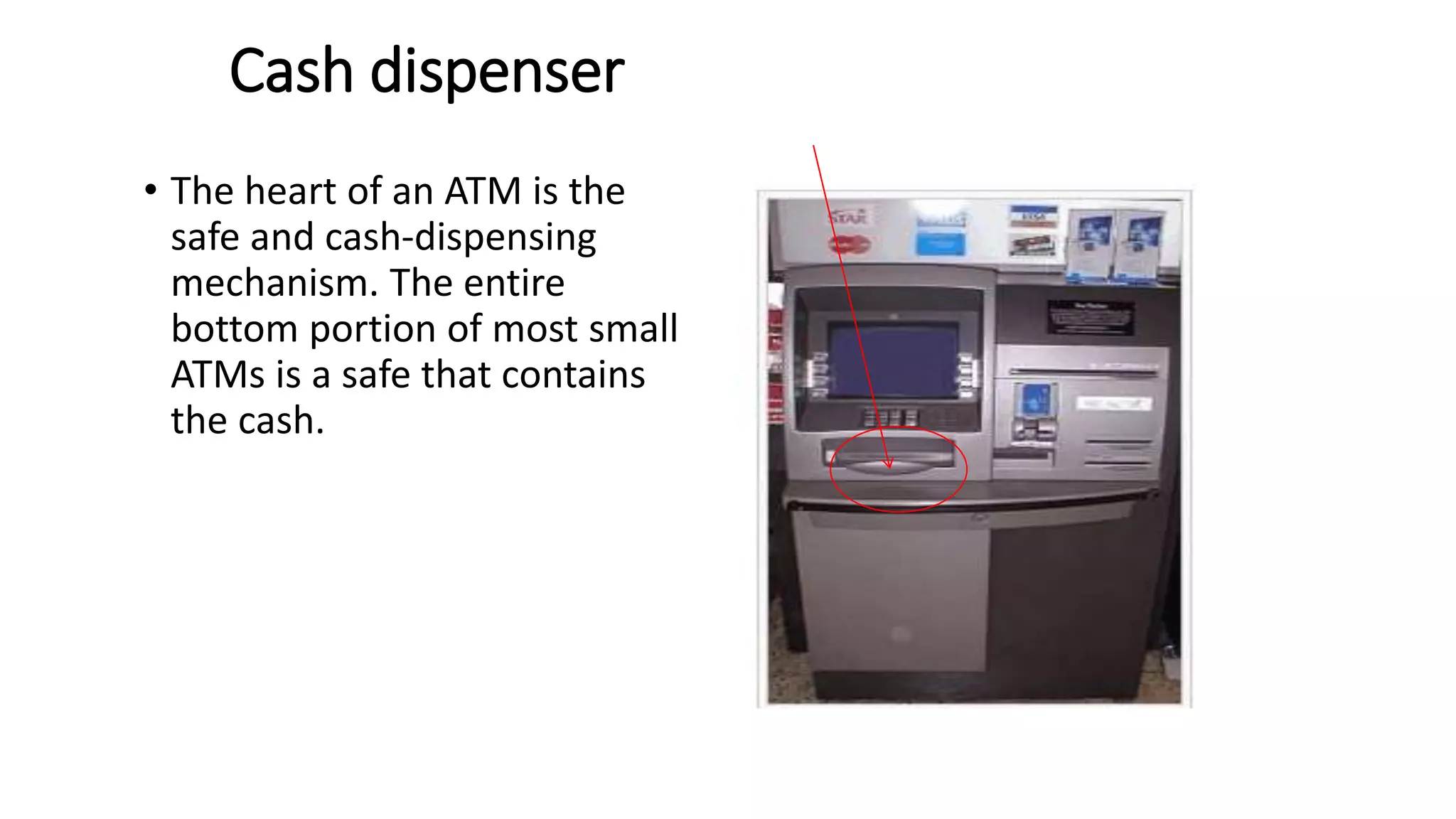 ATM(AUTOMATIC TELLER MACHINE)-HISTORY,TYPES, WORKING, STRUCTURE | PPTX
