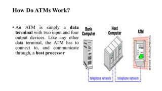 ATM(AUTOMATIC TELLER MACHINE)-HISTORY,TYPES, WORKING, STRUCTURE | PPTX