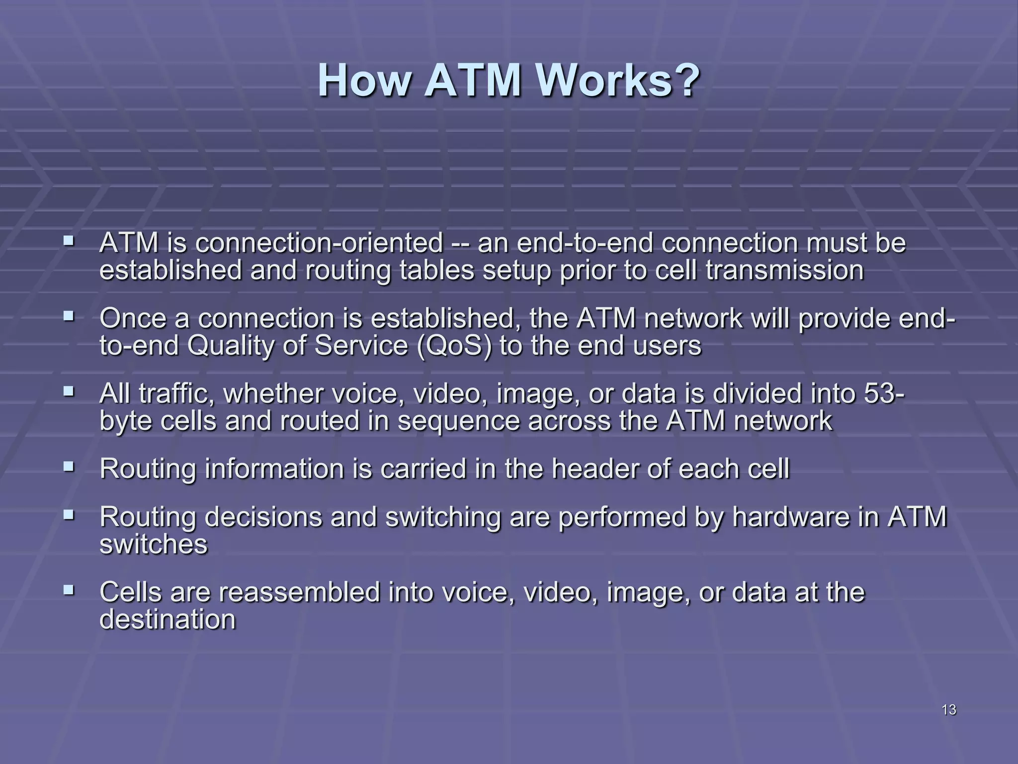 Atm ppt | PPTX