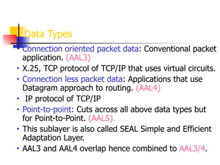 Asynchronous Transfer Mode Simplified