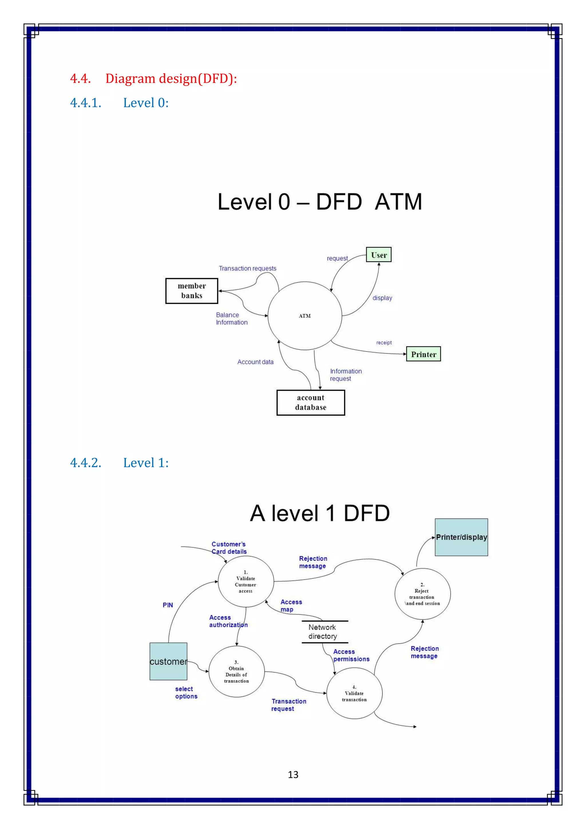 Atm project | PDF