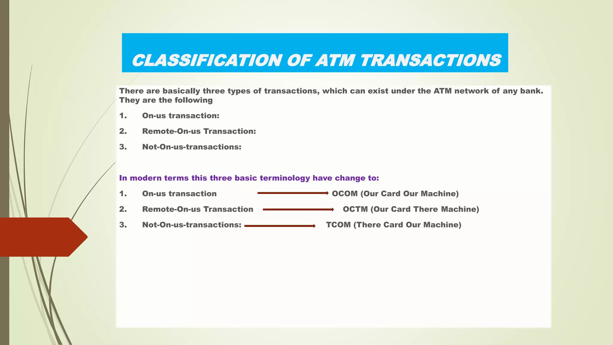 Atm reconciliation manual | PPTX